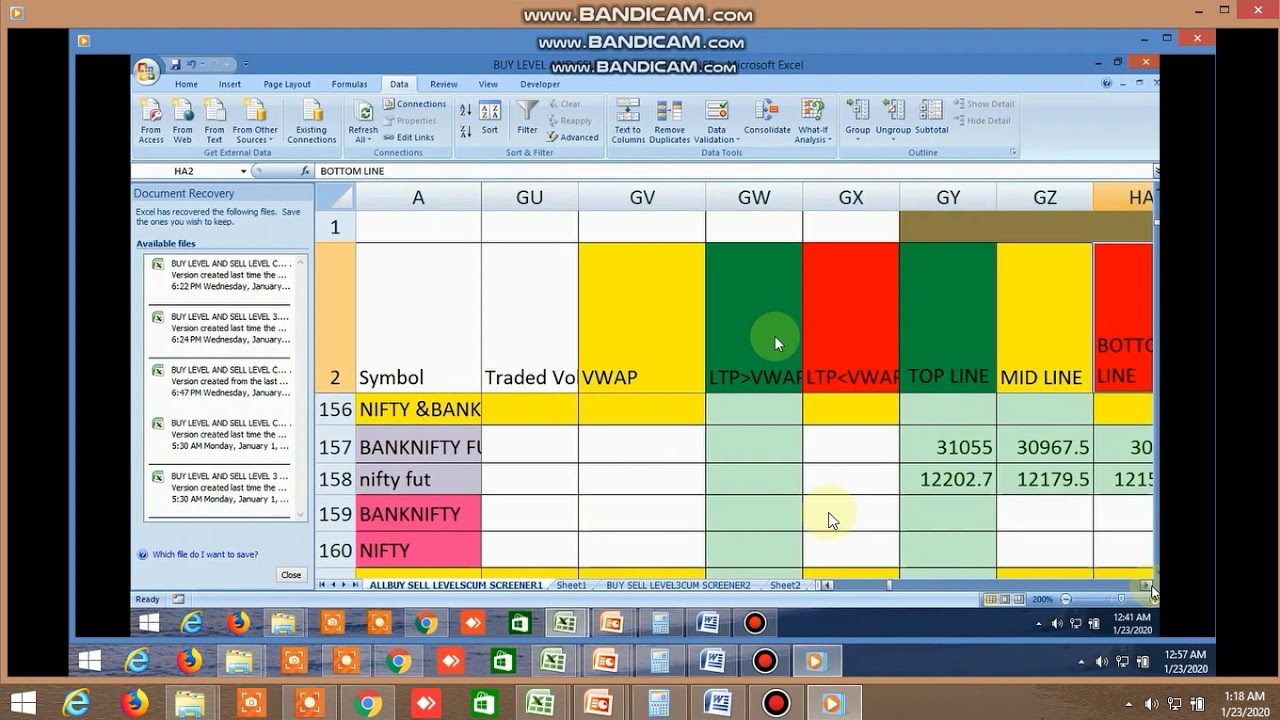 BUY SELL LEVEL, 100 DMA STRATEGY, INSIDE THE BAR, NR4, NR7, CANDLESTICK ...