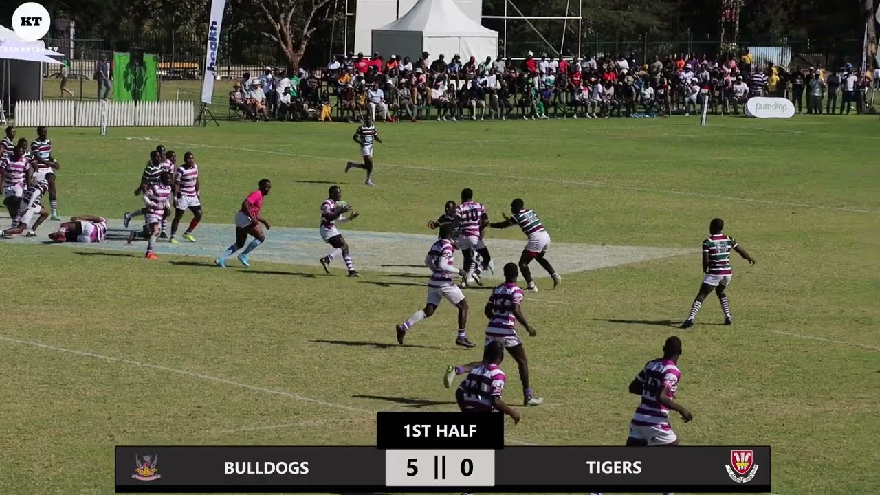 Churchill Bulldogs VS Prince Edward Tigers || HIGHLIGHTS || U20 Pure ...