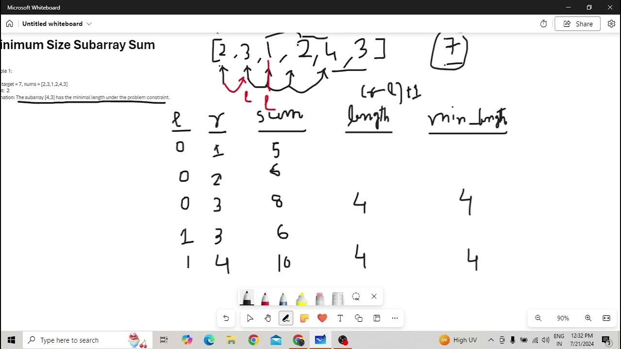 Minimum Size Subarray Sum Java Solution Dsa Sliding Window Protocol Youtube