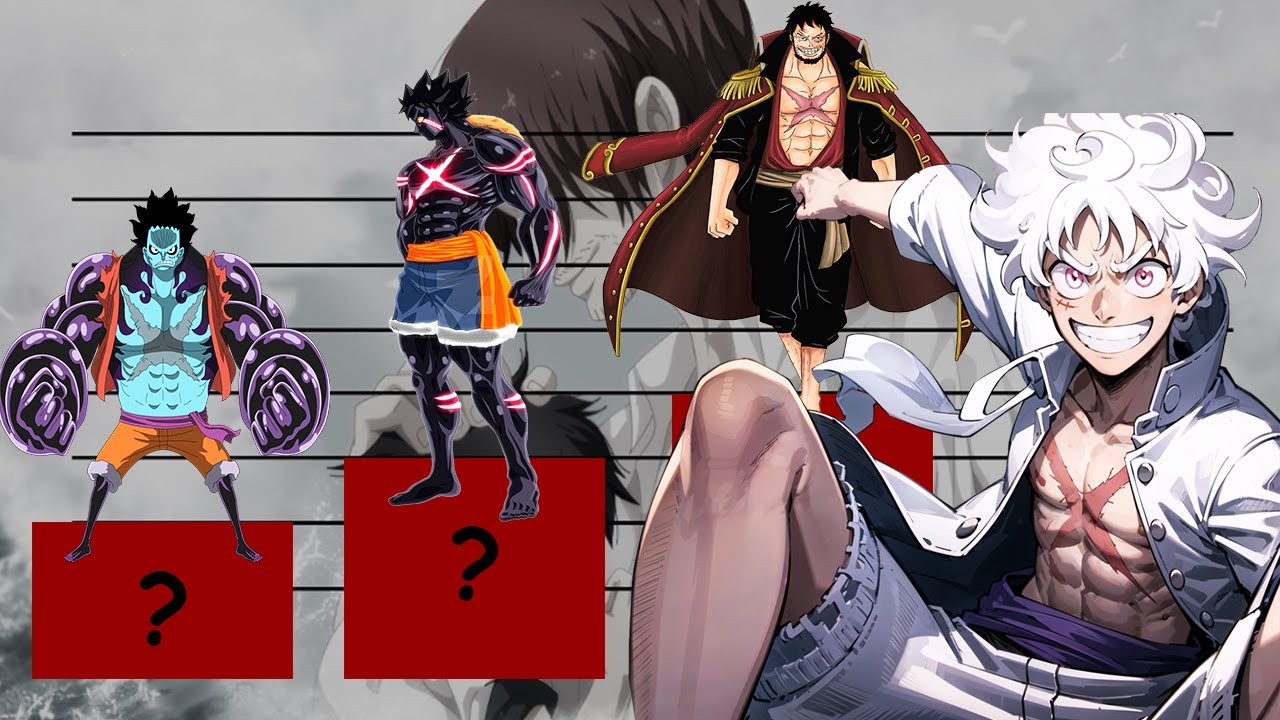 ONE PIECE Luffy Power Level Evolution - Anime Level Power Scale - YouTube
