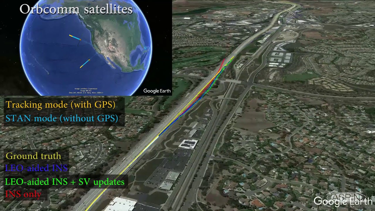 LEO Satellite Signal-Aided Inertial Navigation with Periodically ...