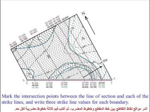 Geologic Maps PART 2C Construction of a Section through a Geologic Map ...