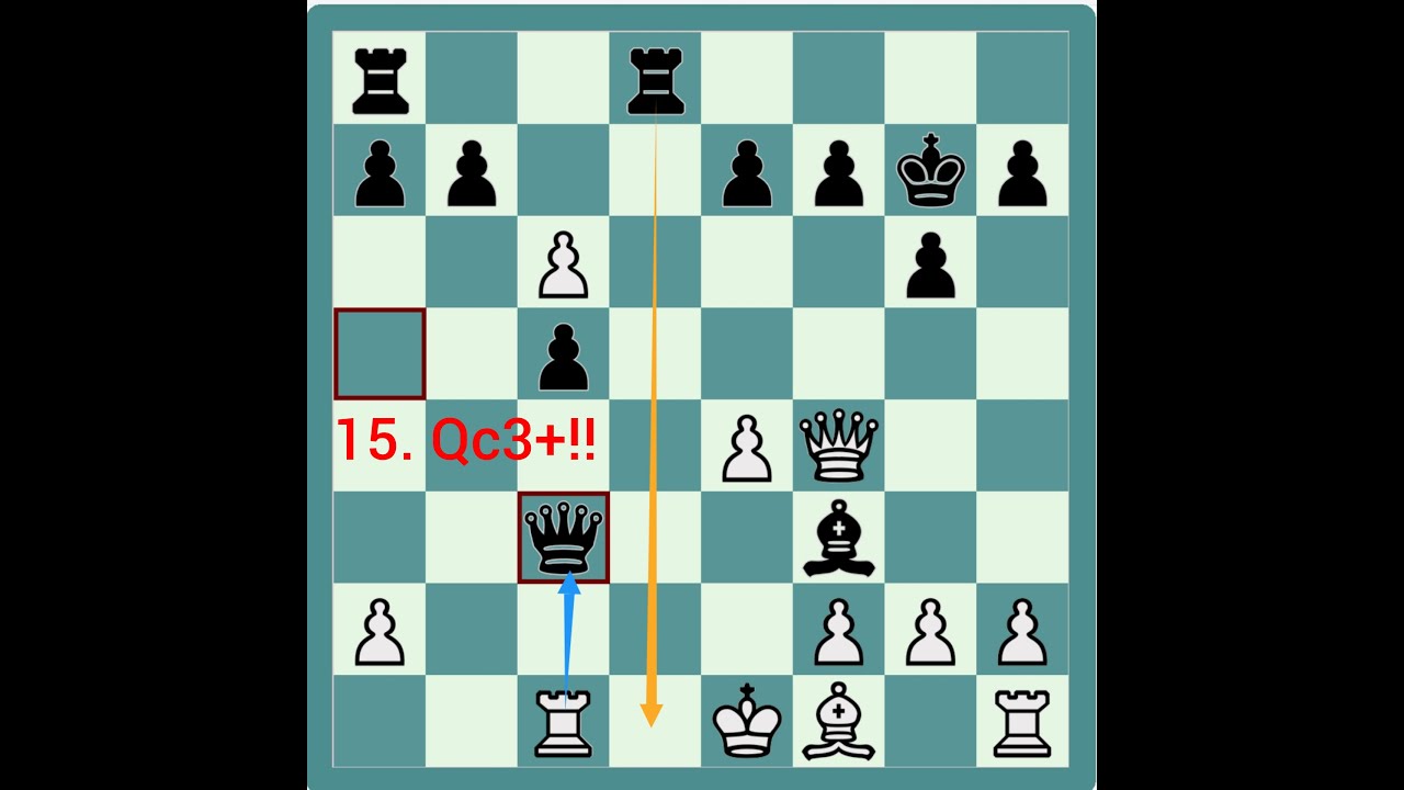 Chess Opening Tactics : Grunfeld Indian : brilliant checkmate in the ...