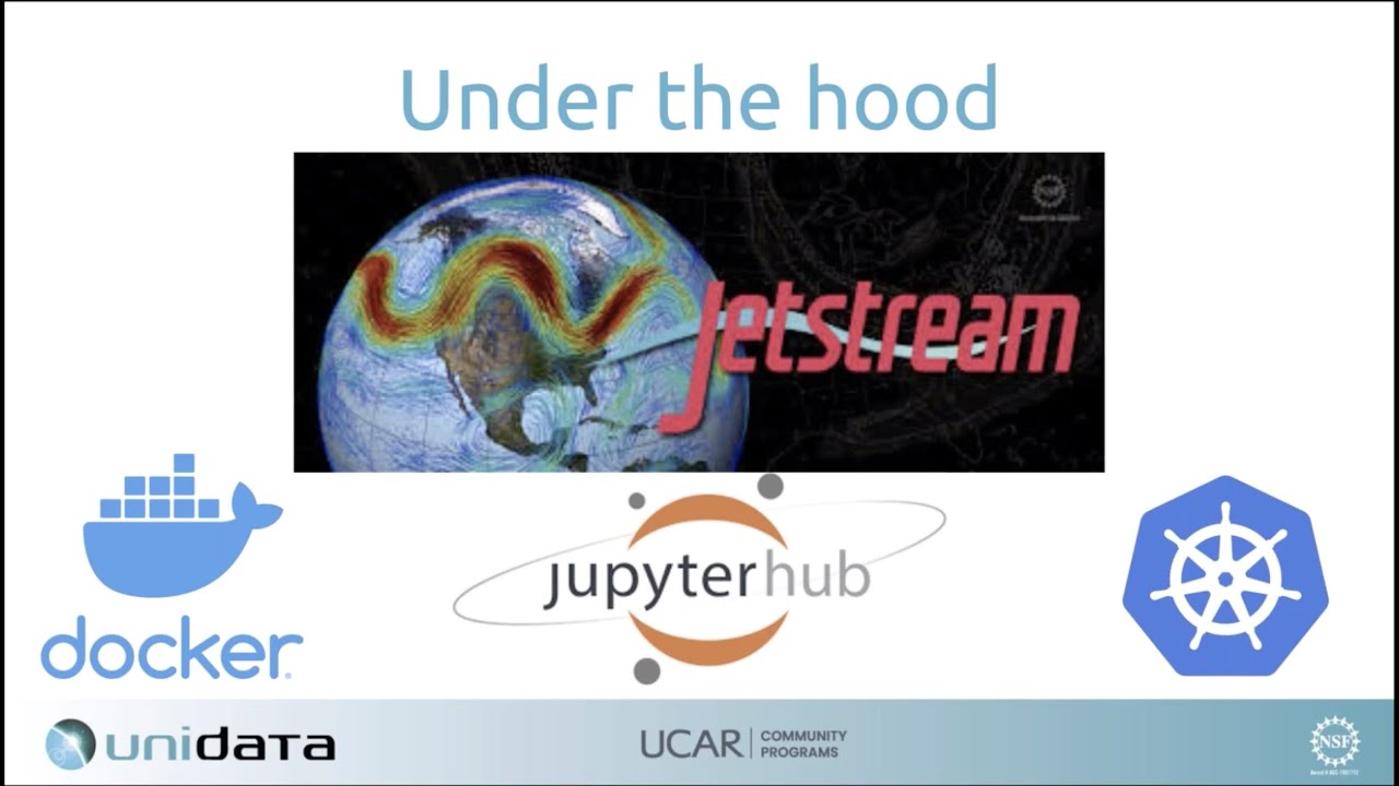 9 April 2020: "Unidata Science Gateway" Julien Chastang - YouTube