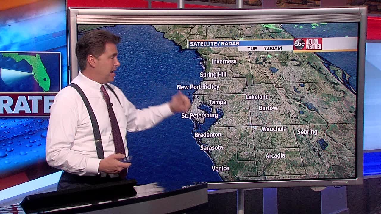 ABC ACTION WEATHER FORECAST - YouTube