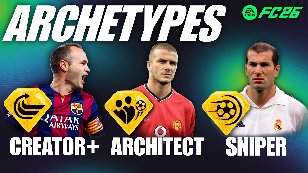 New Pro Clubs Build System! Breakdown of Each Archetype in FC 26 - YouTube