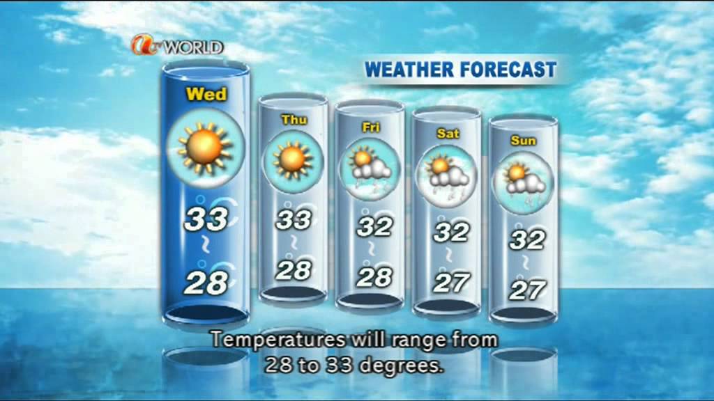ATV World Late News( Brittyn Clennett) 10July2012 Digest - YouTube