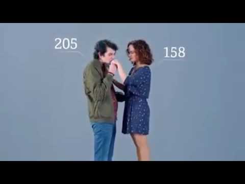 Turkiyenin en anlamli reklami