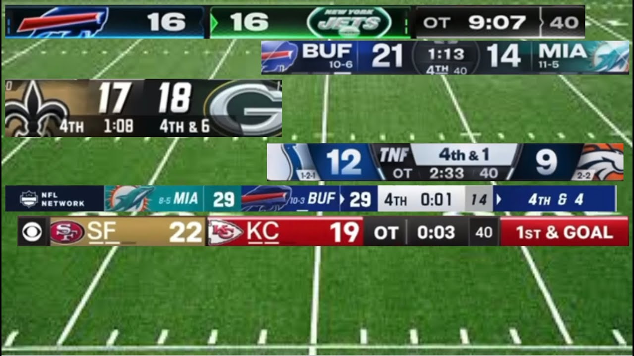 Ranking NFL Scoreboards (2024-25) - YouTube