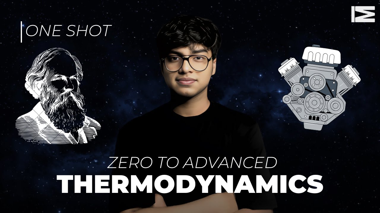 Master Thermodynamics in One Shot! | JEE Mains & Advanced | Invisible ...