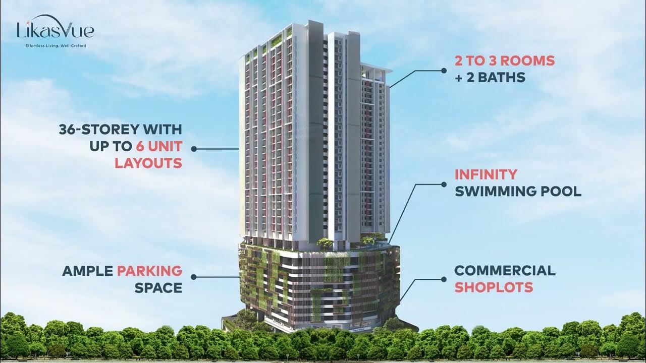 LIKAS VUE - hot-selling property in Kota Kinabalu 2024 - YouTube