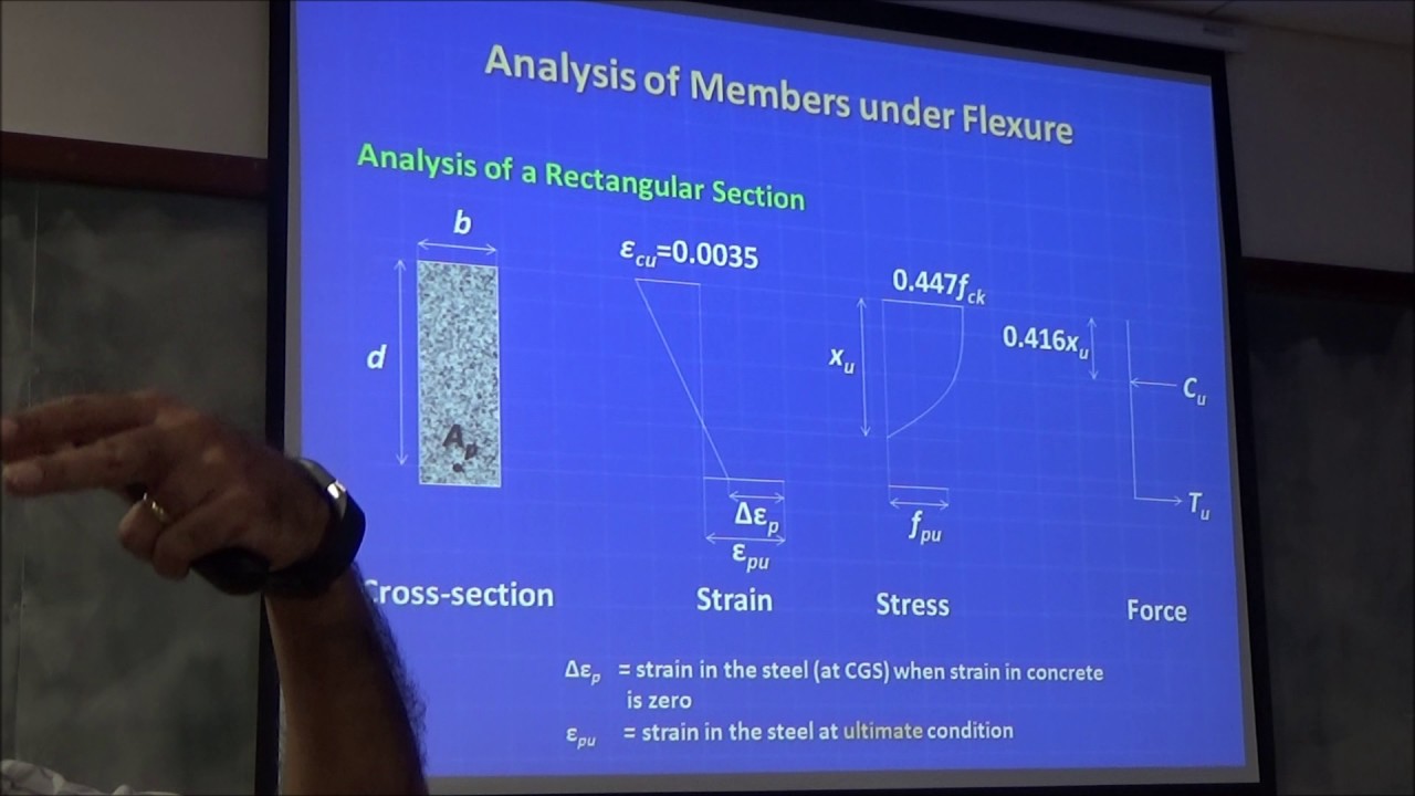 Advanced Concrete Design by Prof Devdas Menon - Lecture 31 - YouTube