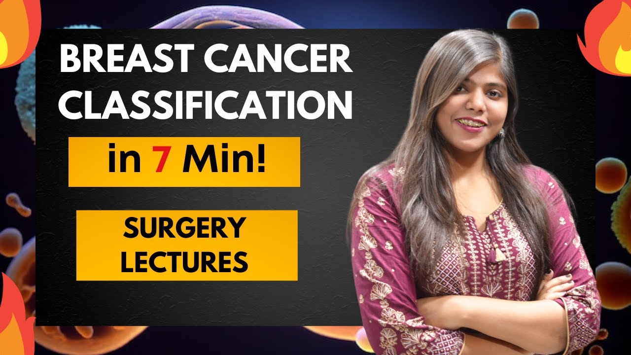 Breast cancer classification - Clinical Features and Management ...