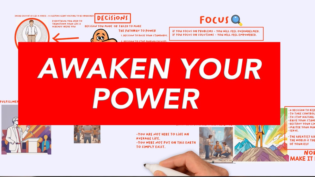 Awaken Your Inner Power The Blueprint to Unlocking Your Full Potential ...