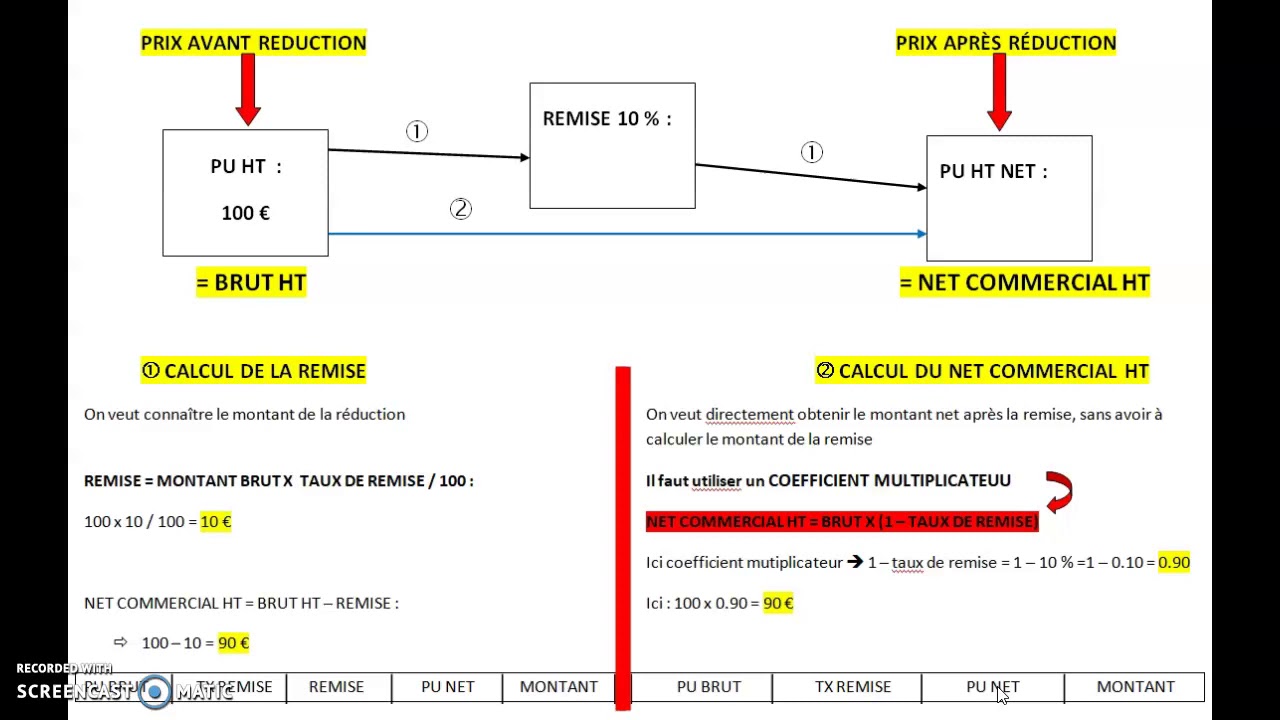 Différence entre calcul remise et calcul net commercial - YouTube
