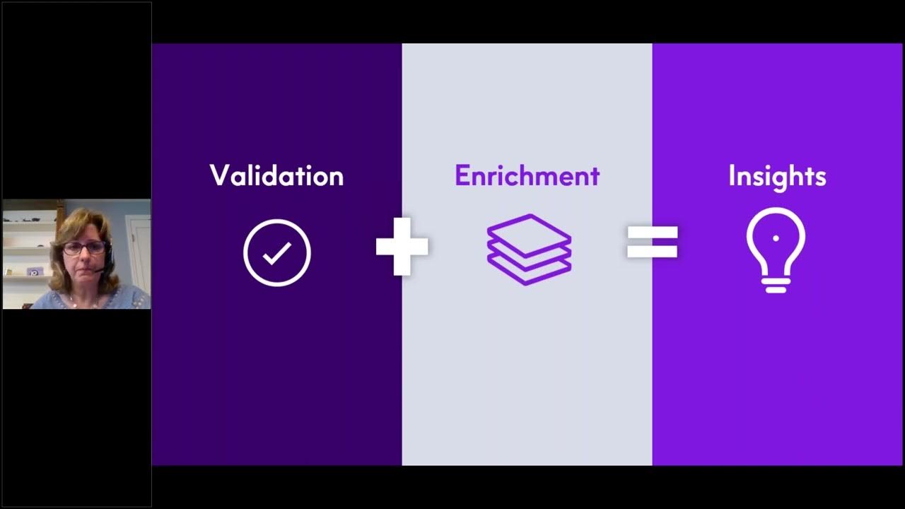 ODSC Webinar | Unlock geospatial insights with address validation ...