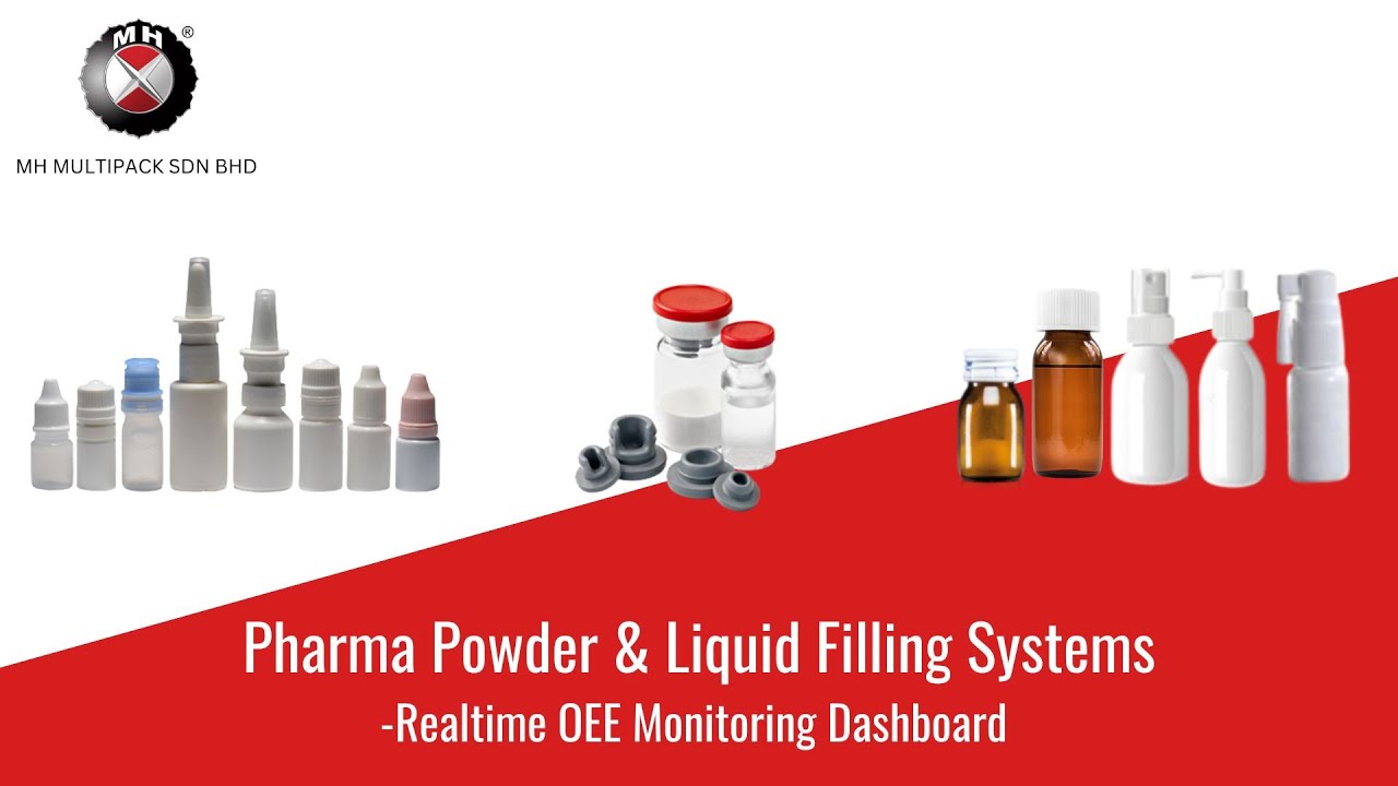 Premium Quality Pharmaceutical Powder & Liquid Filling Machines - YouTube