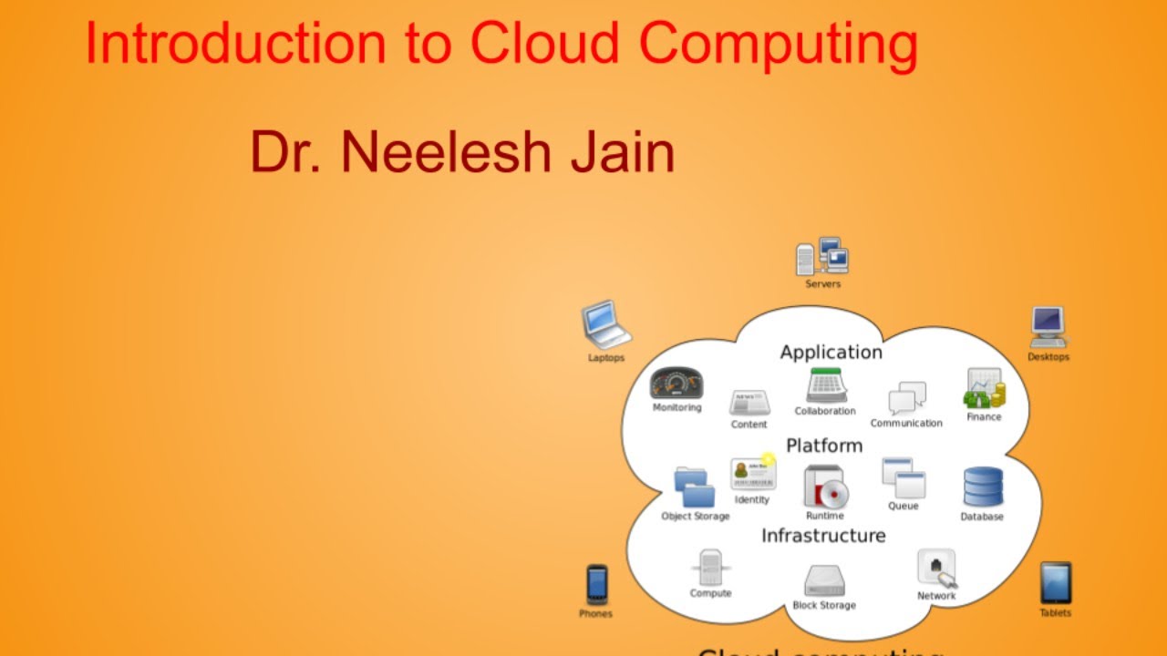 Cloud Computing Concept | Web 2.0 | Mashups | Cloud Computing | Utility ...