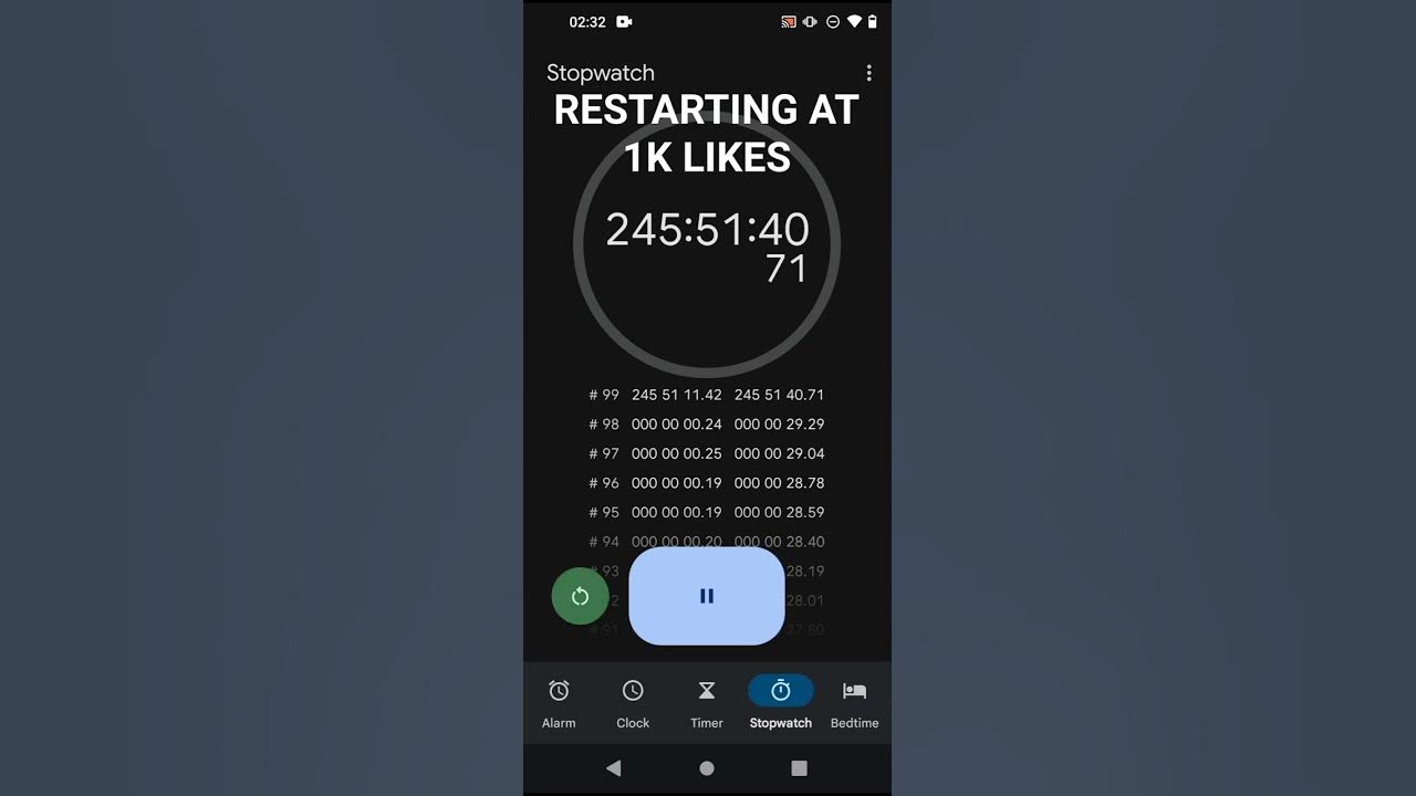 Restarting at 1k likes #trend #trending #gyat #phonk #algorithm #meme # ...
