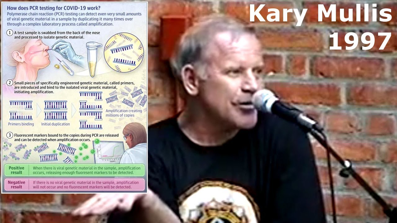 PCR Test Founder Kary Mullis Speaks Out Against the Misinterpretation ...