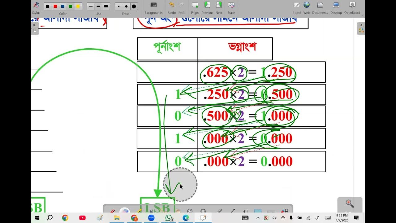 Decimal to Any number conversion - YouTube