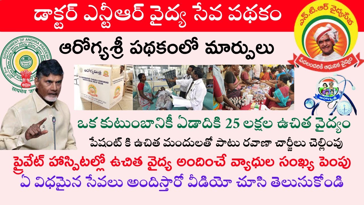 Ntr Aarogyasri Logo
