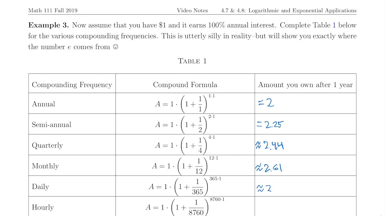 Explaining the Number e - YouTube