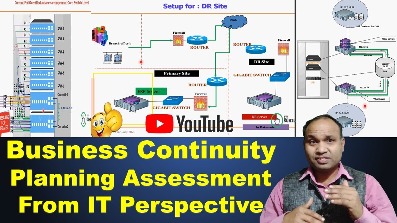 "IT Continuity Planning: Preparing for Disruptions and Ensuring ...