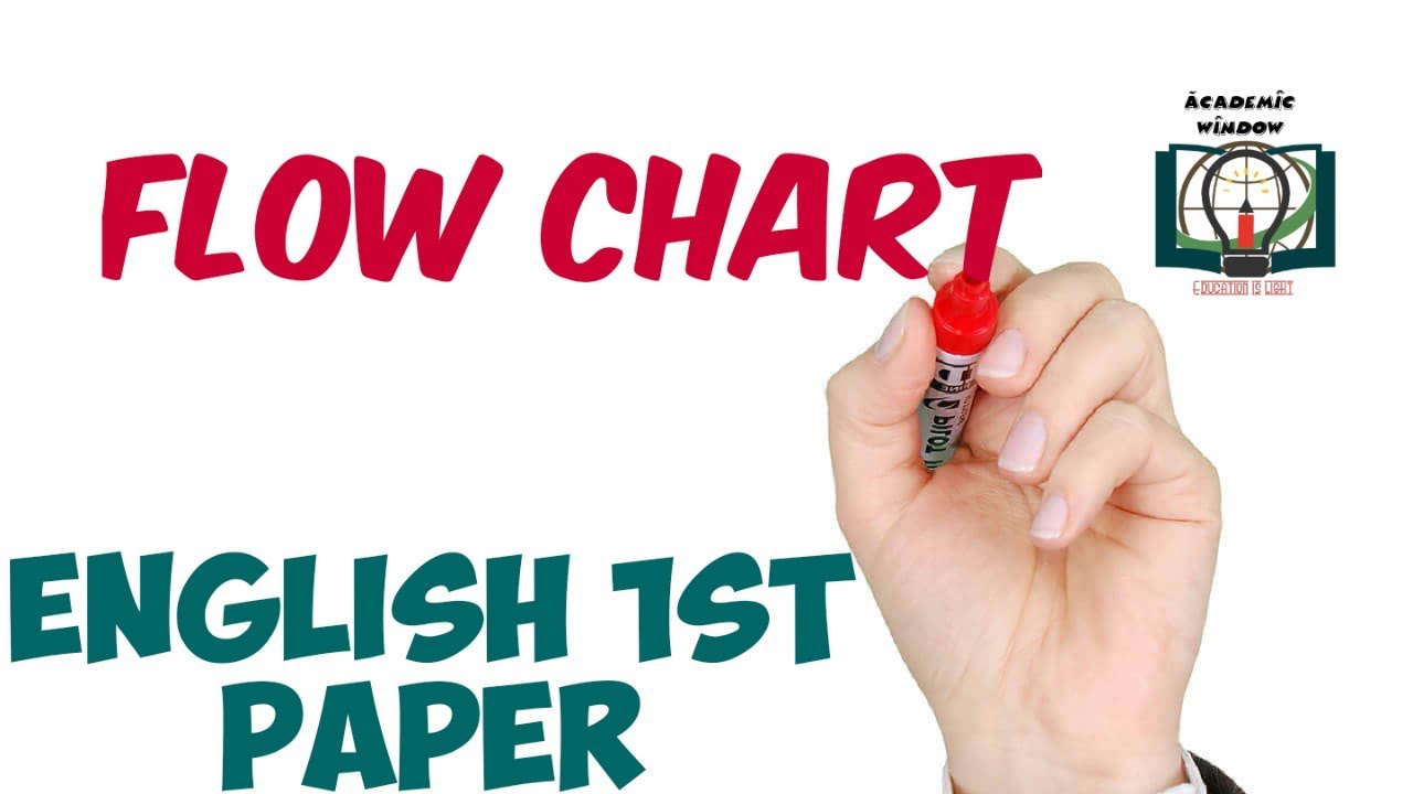 Flow Chart | English 1st Paper | - YouTube