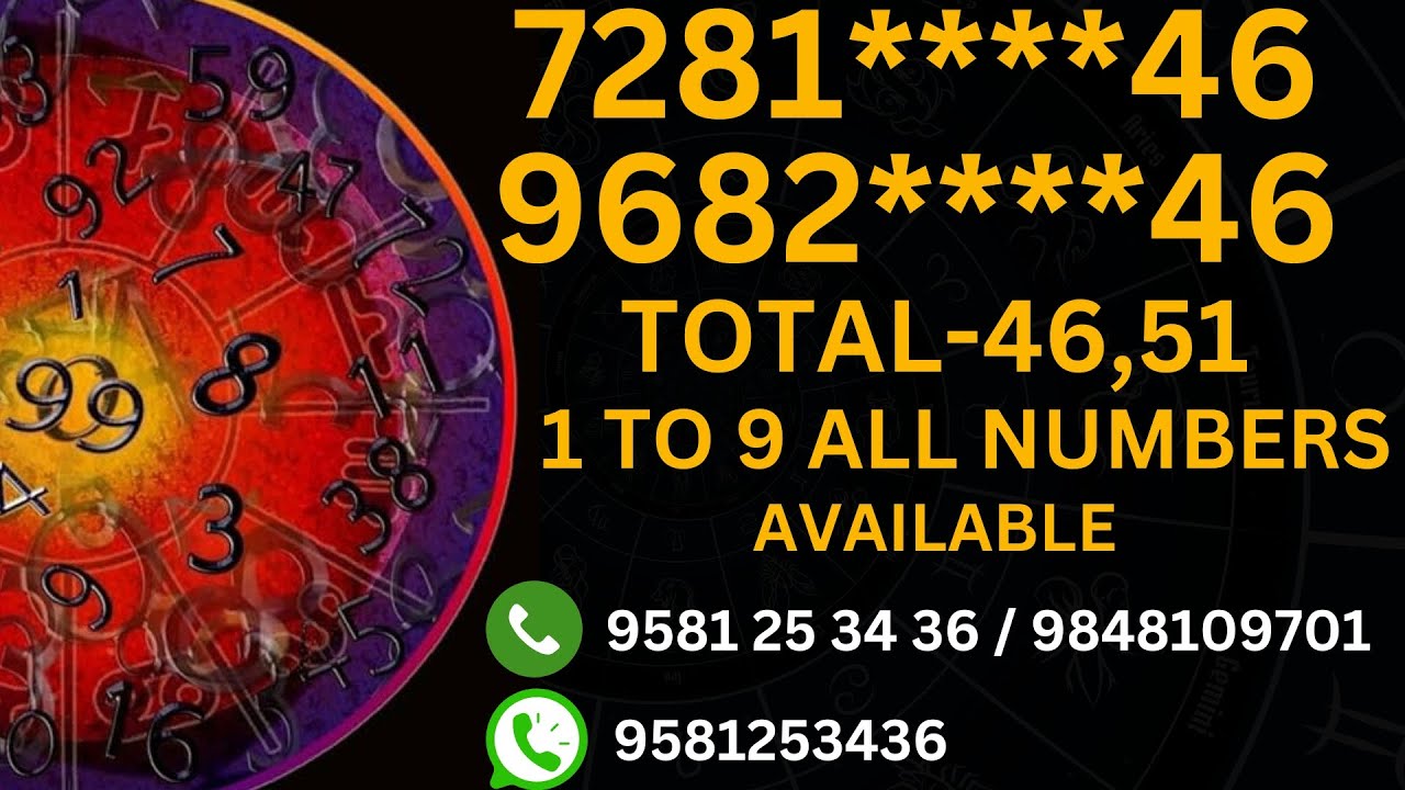 Numerology numbers| Total 46 number| lo shu grid numbers|Numerology ...