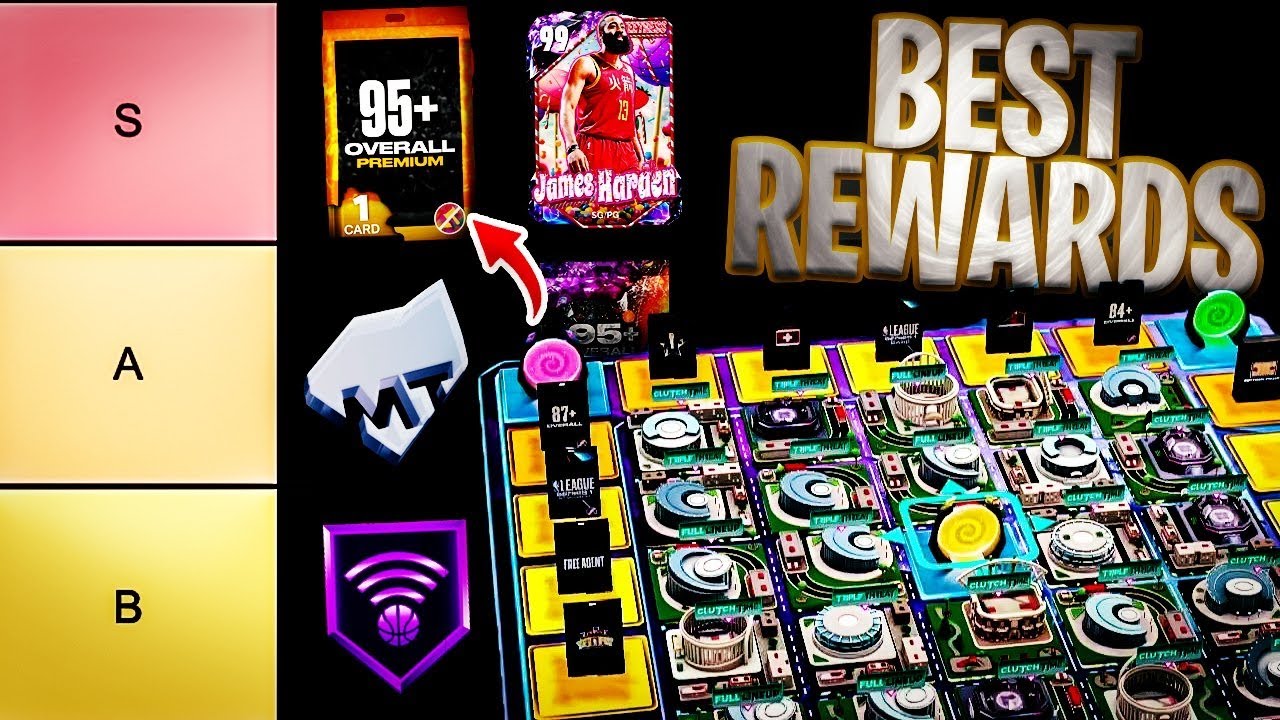 BEST REWARDS in BREAKOUT TIER LIST for NBA 2K25 MYTEAM! - YouTube