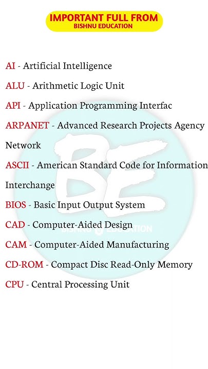 Important full from AI, ALU, API, CAD,mgkmost important full forms #ias #dm #keşfet #shorts # ...