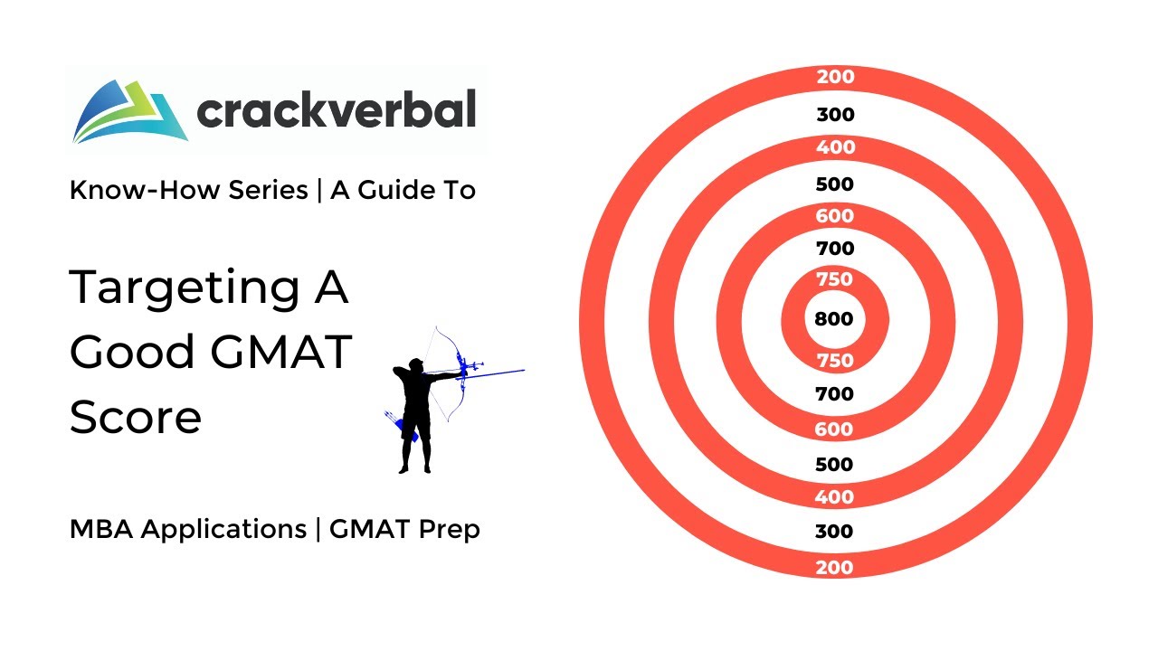 A Guide to Targeting a Good GMAT Score | Know-How Series | MBA ...