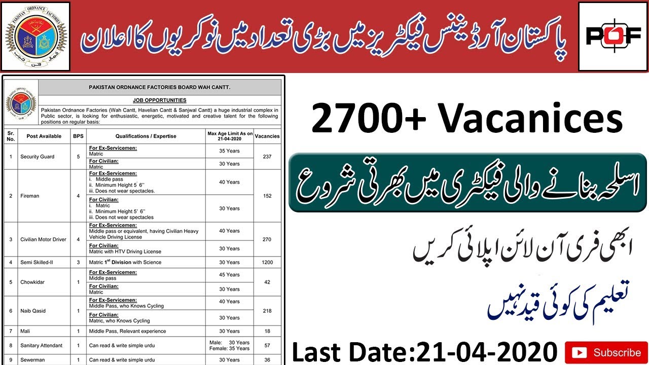 New jobs in Pakistan Ordinance Factory | POF | 2700+ Jobs - YouTube