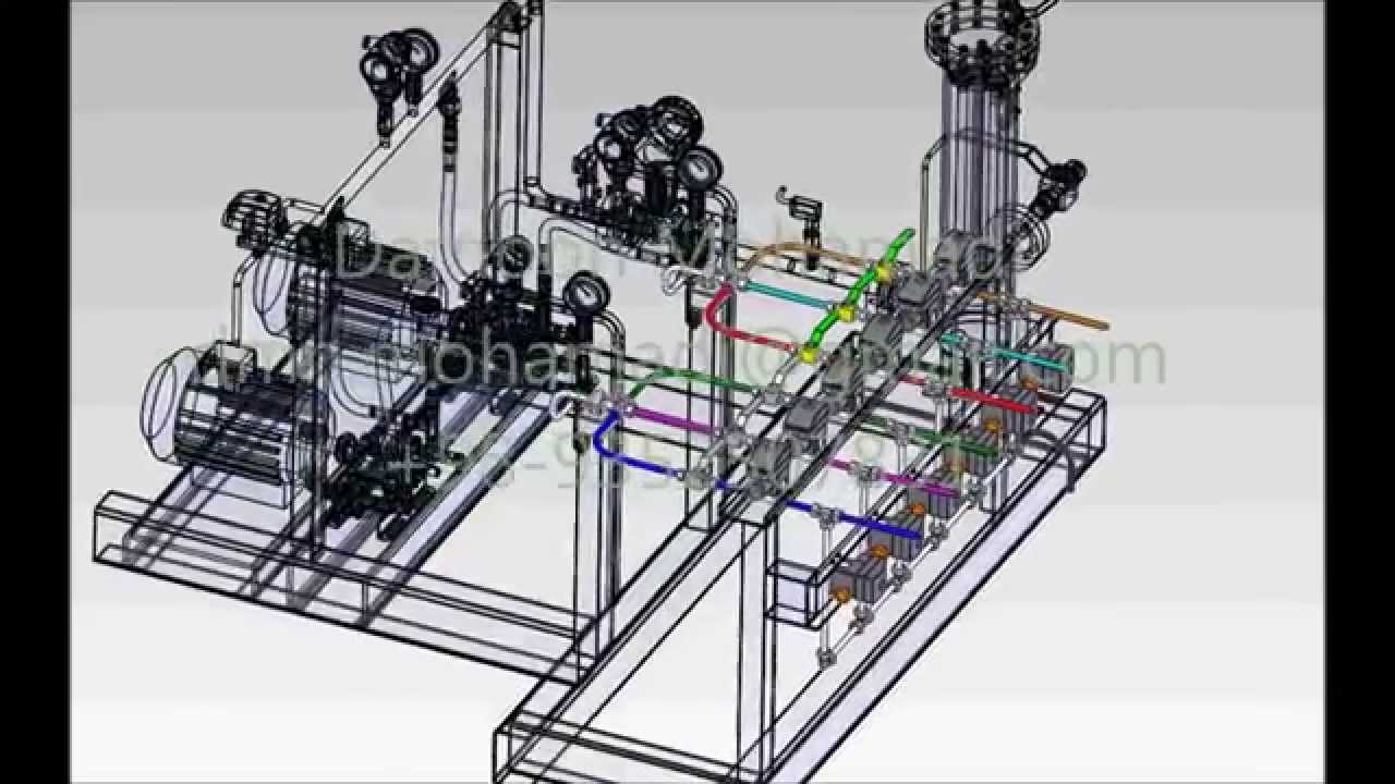 Gas Turbine Inlet Air Fogging Pump Skid With Variable Speed Pumps - YouTube