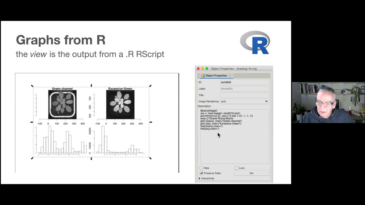 Jerome Mutterer - Reproducible Figures with Inkscape, R and ImageJ ...