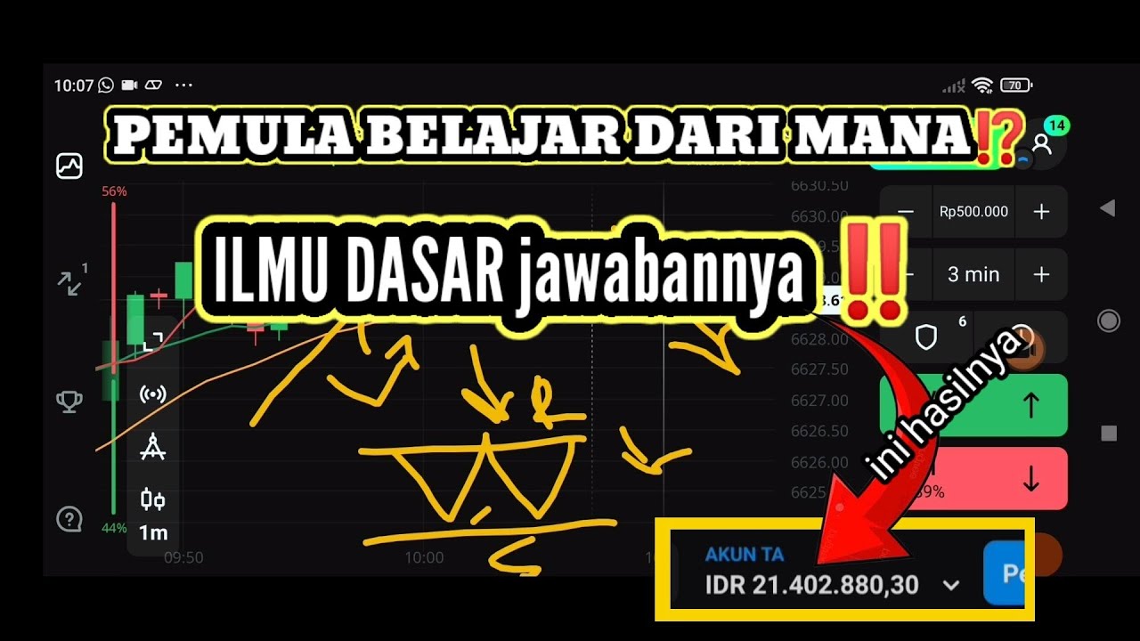 Tutorial cara trading untuk pemula || Tehnik paling dasar trading - YouTube