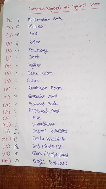 Computer keyboard all symbols name | ADCA Class NG_Computer_Knowledge ...