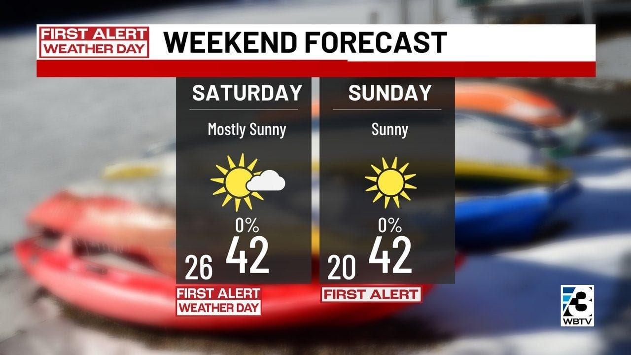 First Alert: Winter weather tonight, cold weekend follows - YouTube