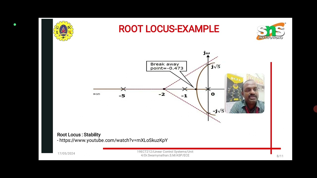 Root locus stability and dominant poles - YouTube