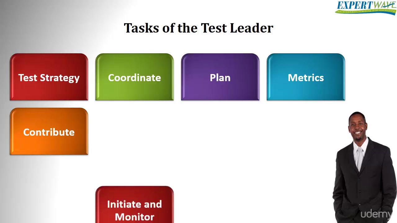 061 Tasks Of Test Leader And Tester CC YouTube 061-tasks-of-test-leader-and-tester-cc-youtube