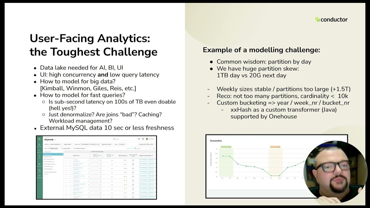 Optimizing data lake infrastructure for sub second query latency - YouTube