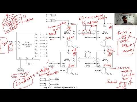 Microprocessors & Microcontrollers || Lecture-22 || Static Memory interfacing of 8086 MP Part-2 ...