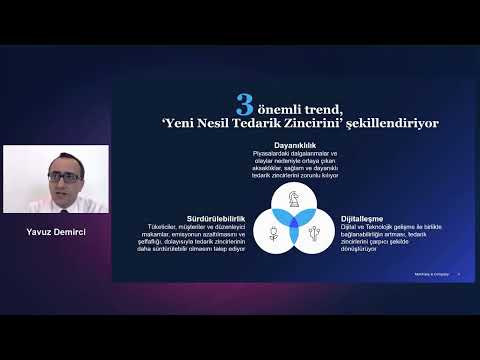 Esnek ve Dayanıklı Tedarik Zinciri Panelisti Yavuz Demirci Konuşması