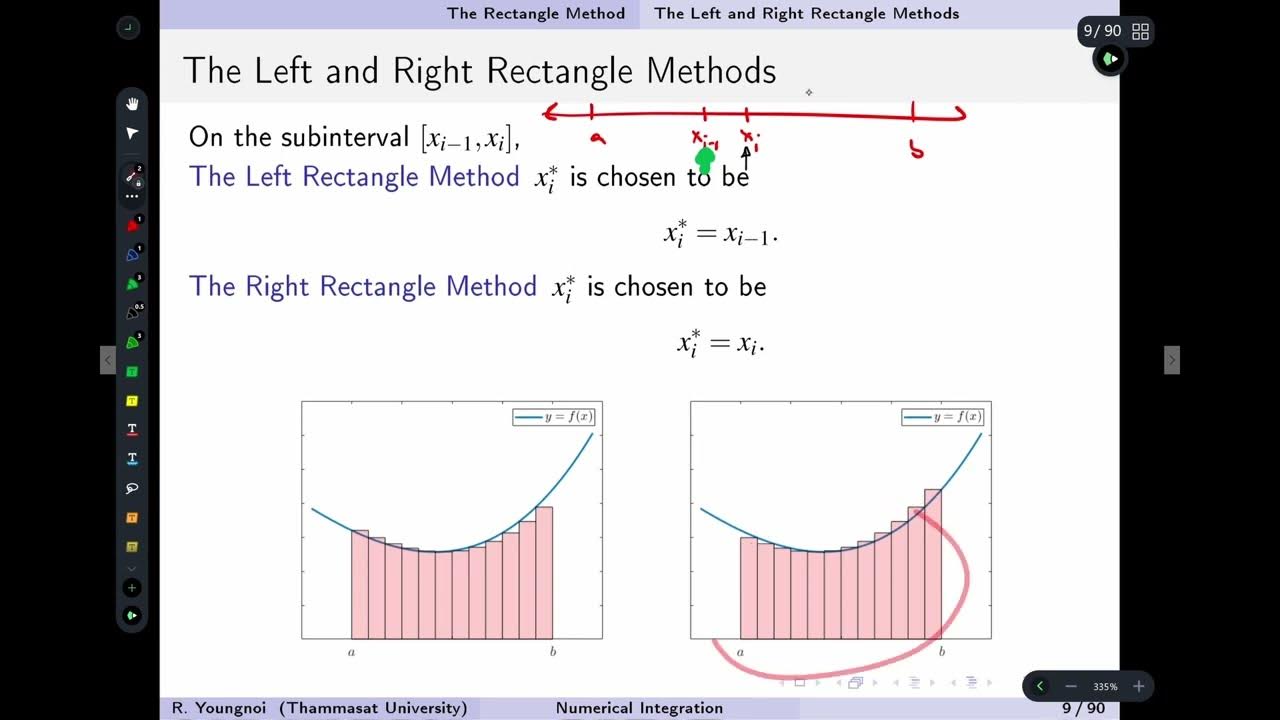Numerical Integration: 3 The Left and Right Rectangle Methods - YouTube