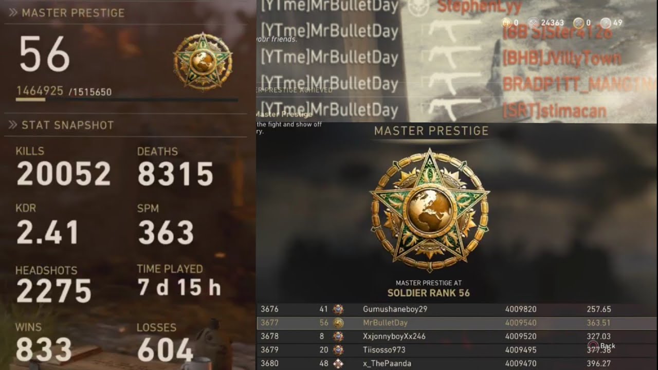 COD WW2 MASTER PRESTIGE - YouTube