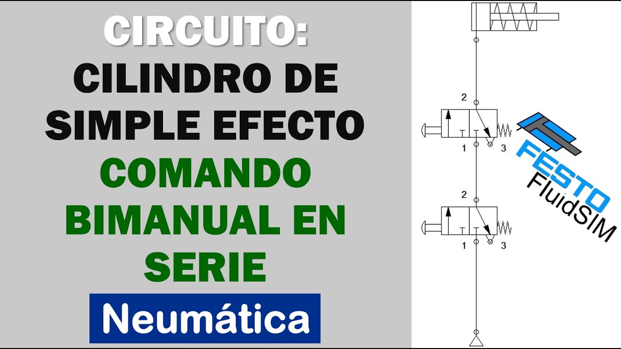 Cilindro de Simple Efecto con Comando Bimanual en Serie - YouTube