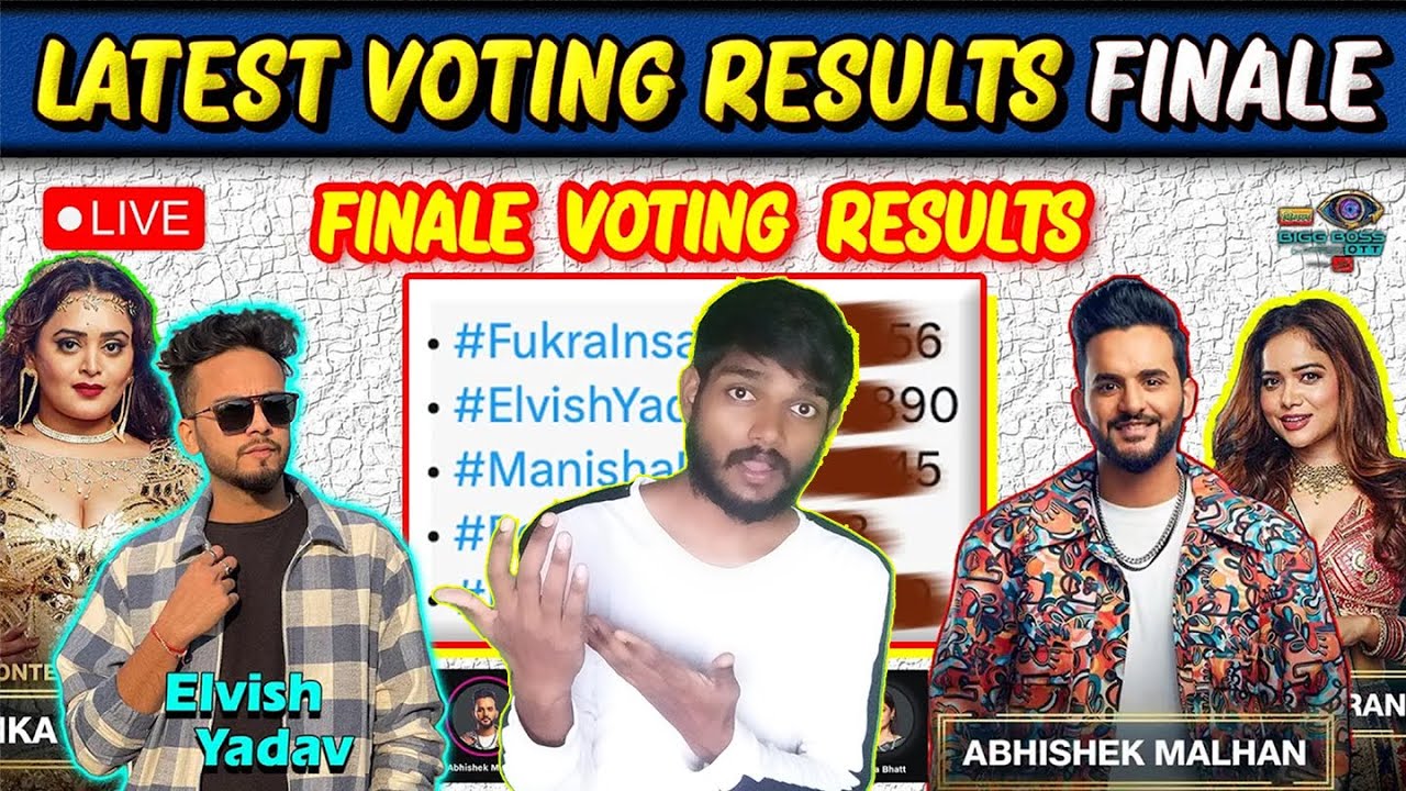 Latest Finale Voting Results !!🎉 कौन बनेगा Winner 🥳!! - YouTube