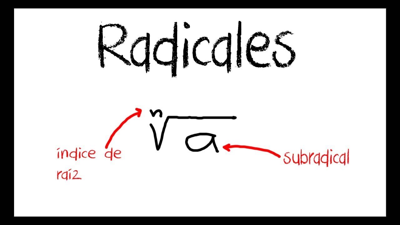 Propiedades de Radicales | Introducción | Bien Explicado - YouTube