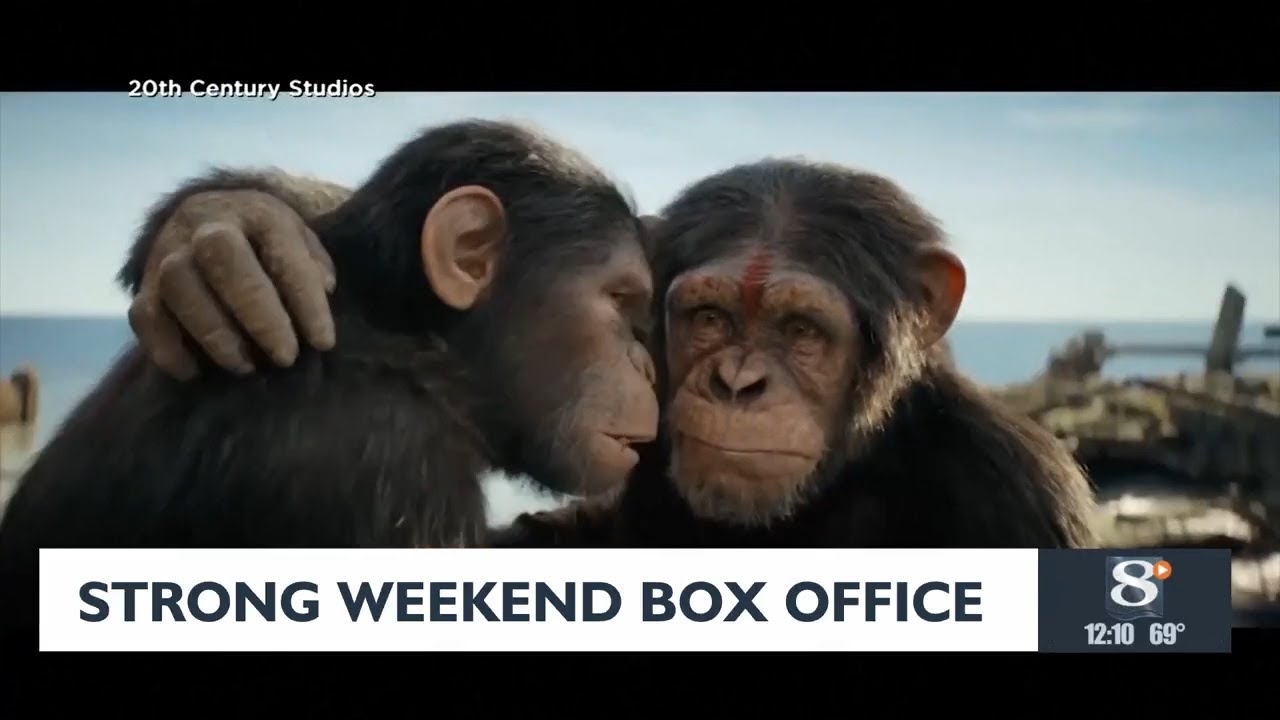 Weekend Box Office Recap - YouTube